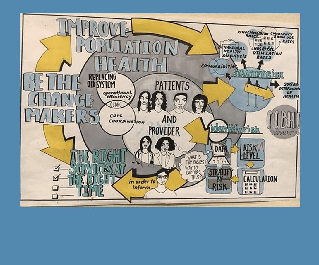 New model of care goes back-to-the-future to transform RI's behavioral ...