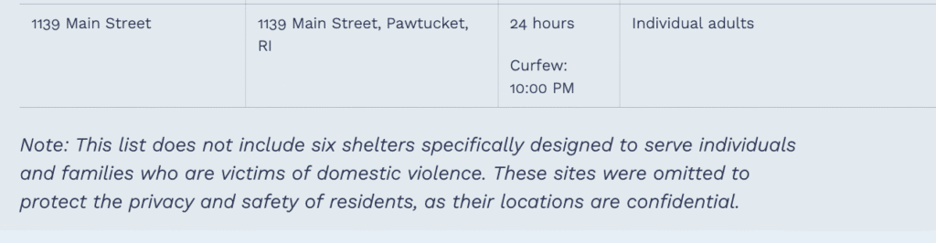 Homeless in RI: Regional Access Points Announced, Emergency Shelters ...